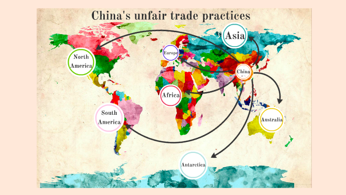 CHINESE UNFAIR TRADE PRACTICES | Corpind Cart